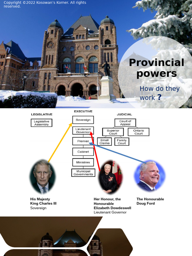 Politics - PP5 - Provincial Government Stucture | PDF | Government | Canada