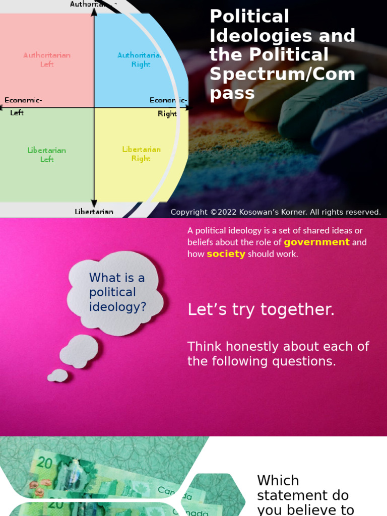Politics - PP3 - Political Spectrum and Compass 2019 | PDF | Political Science | Ideologies