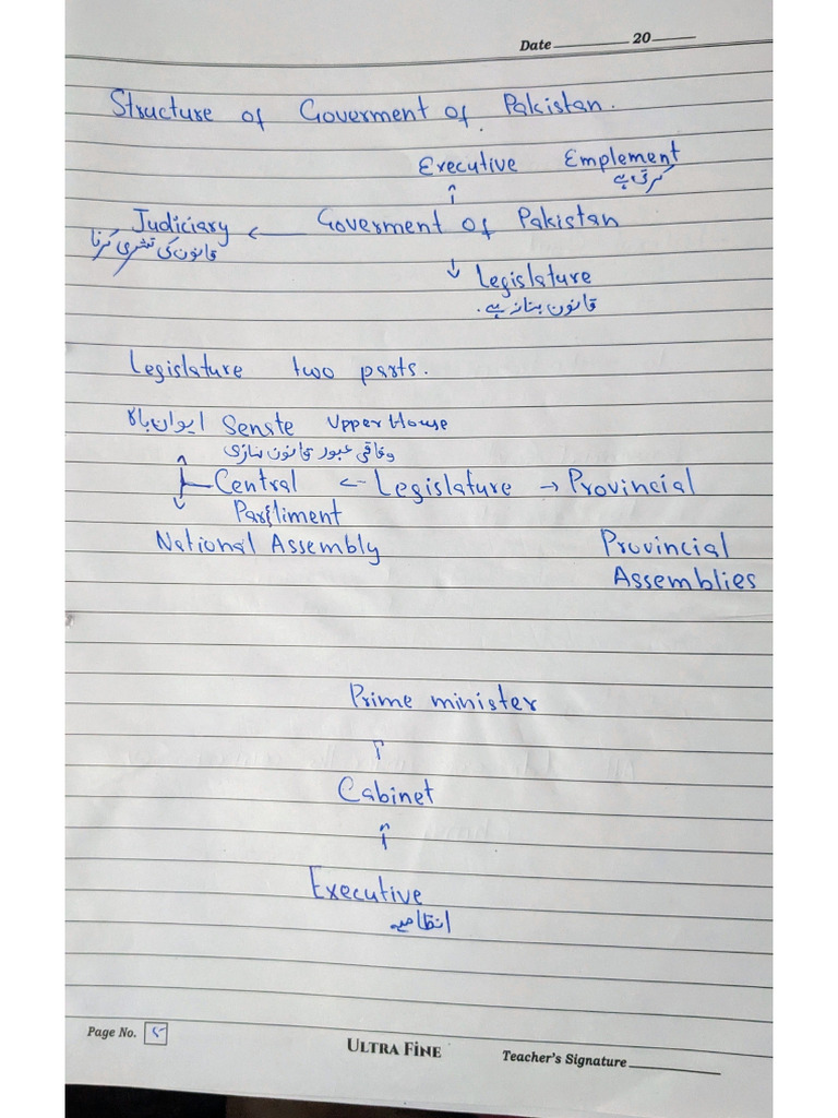 Structure of PK Government | PDF