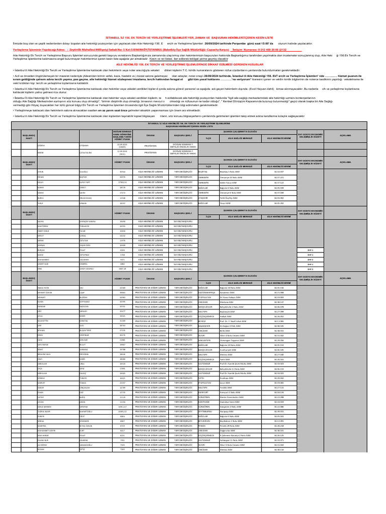156 Ek Yerlestirme Kesin Liste Tcsizpdf | PDF
