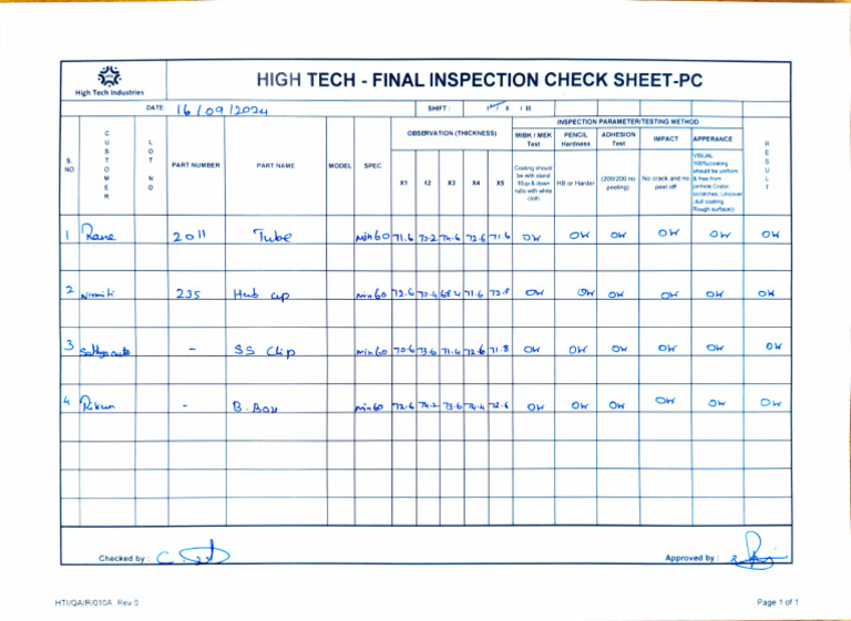 Final Inspection Report | PDF