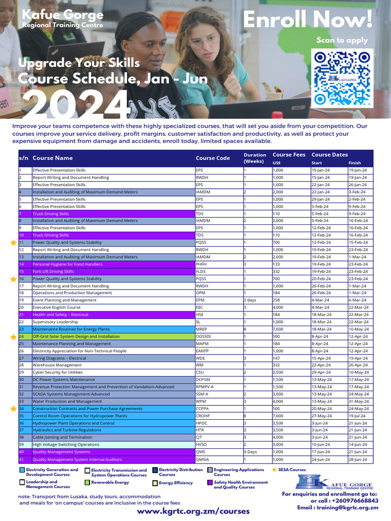 KGRTC Course Schedule 2024 | PDF