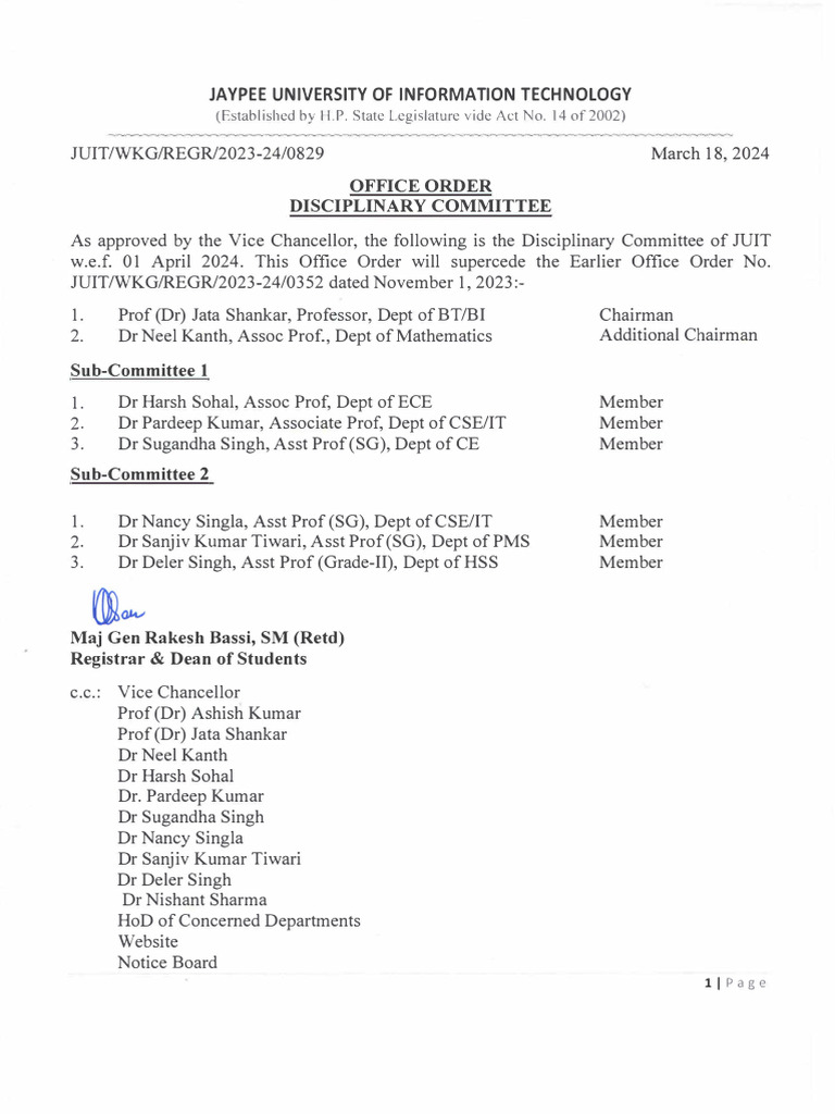 Disciplinary Committee April 2024 | PDF