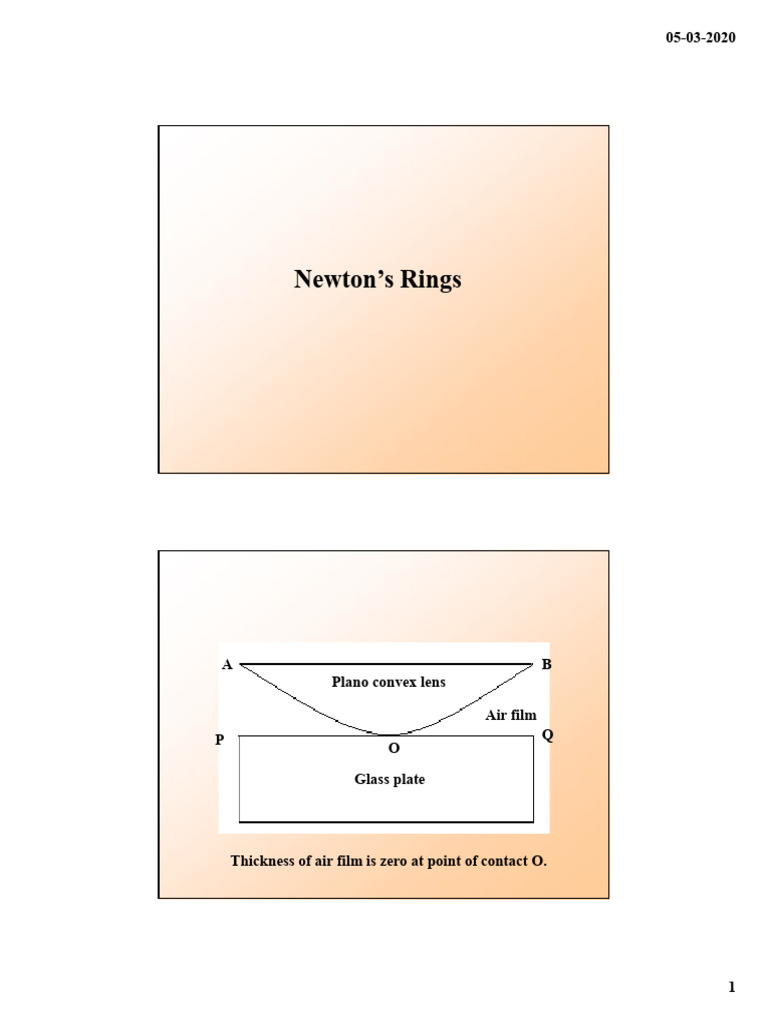 Newton Ring | PDF
