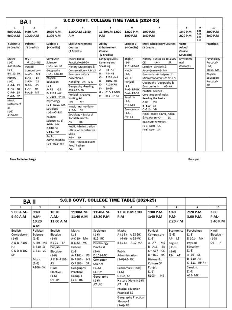 Time Table 2024-25 (Arts) | PDF