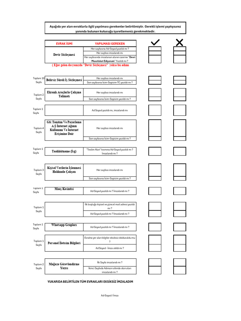 Check-List Kontrol Evrağı | PDF