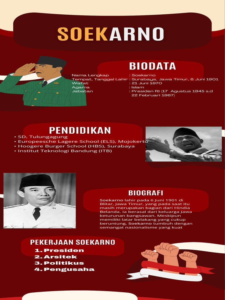 Ir. Soekarno | PDF