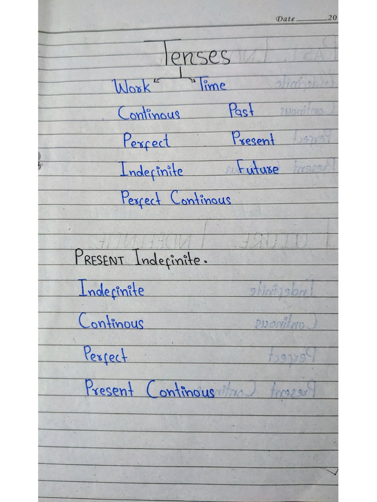 12 Tenses Pdf