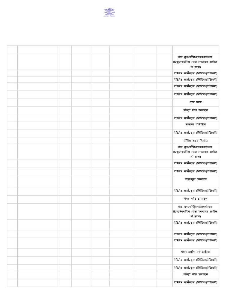Mukhyamantri Udyami Yojna 2024 Mahila List | PDF