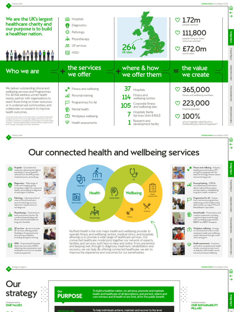 Nuffield Health Annual Report 2022 Who We Are | PDF