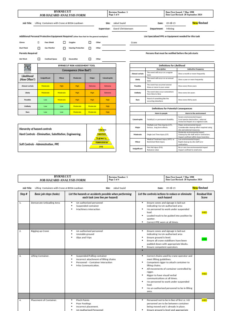 BOSA JHA - Container Lift at BOSA Laydown 05.08.15 | PDF