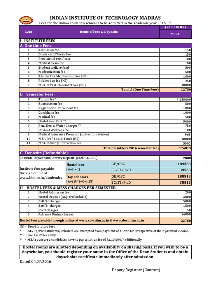 Revised Mba Fees | PDF