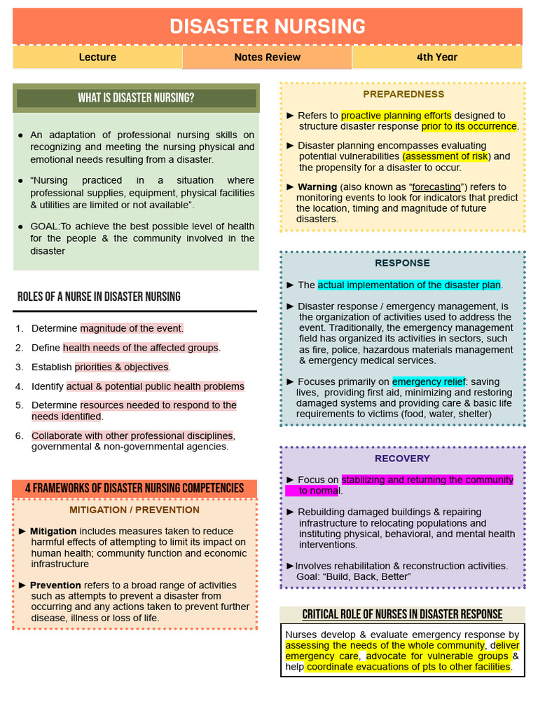 Disaster Nursing | PDF