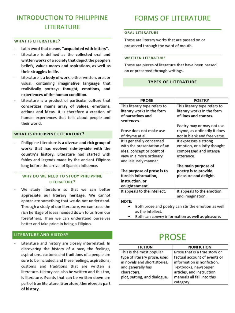 LIT 1 (Unit 1) - Introduction To Philippine Literature | PDF