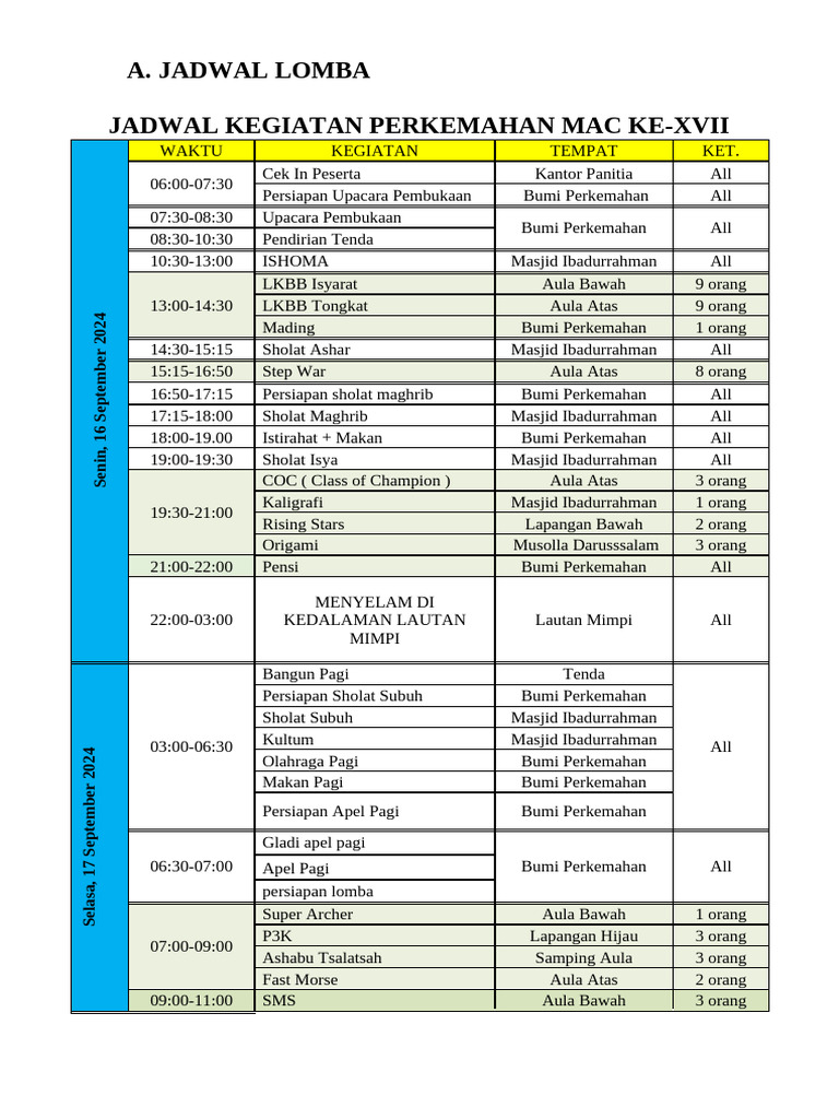 Jadwal Lomba | PDF