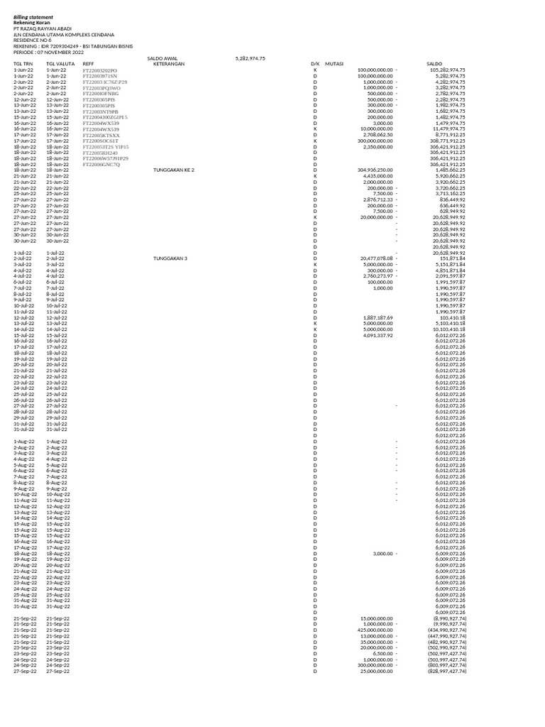Rek Koran Zulfikar Hino | PDF