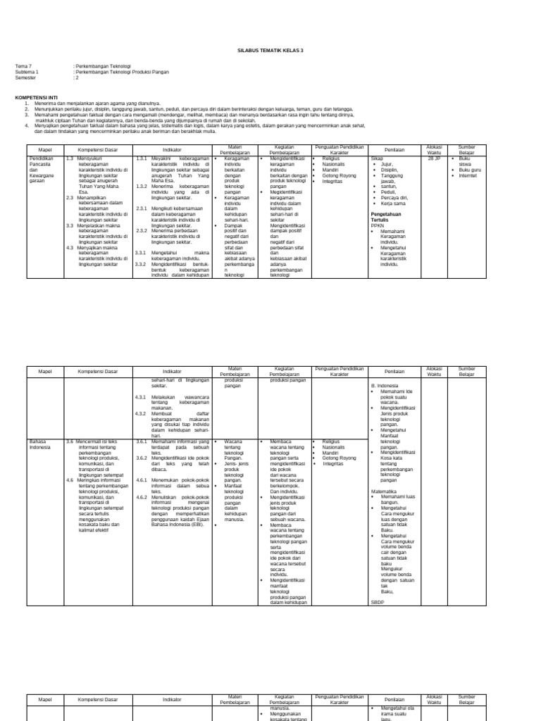 Silabus Kelas 3 Tema 7 | PDF