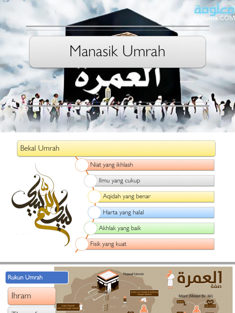 Manasik Umrah Praktis | PDF