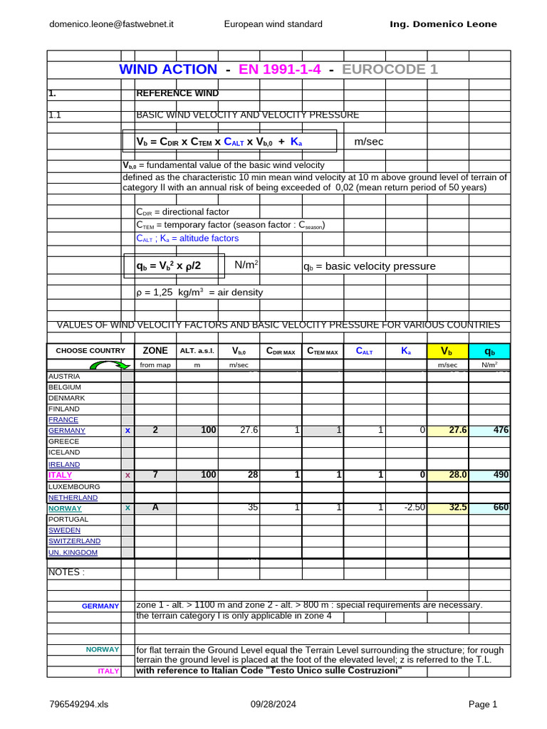 Wind EC1 Rev.a | PDF
