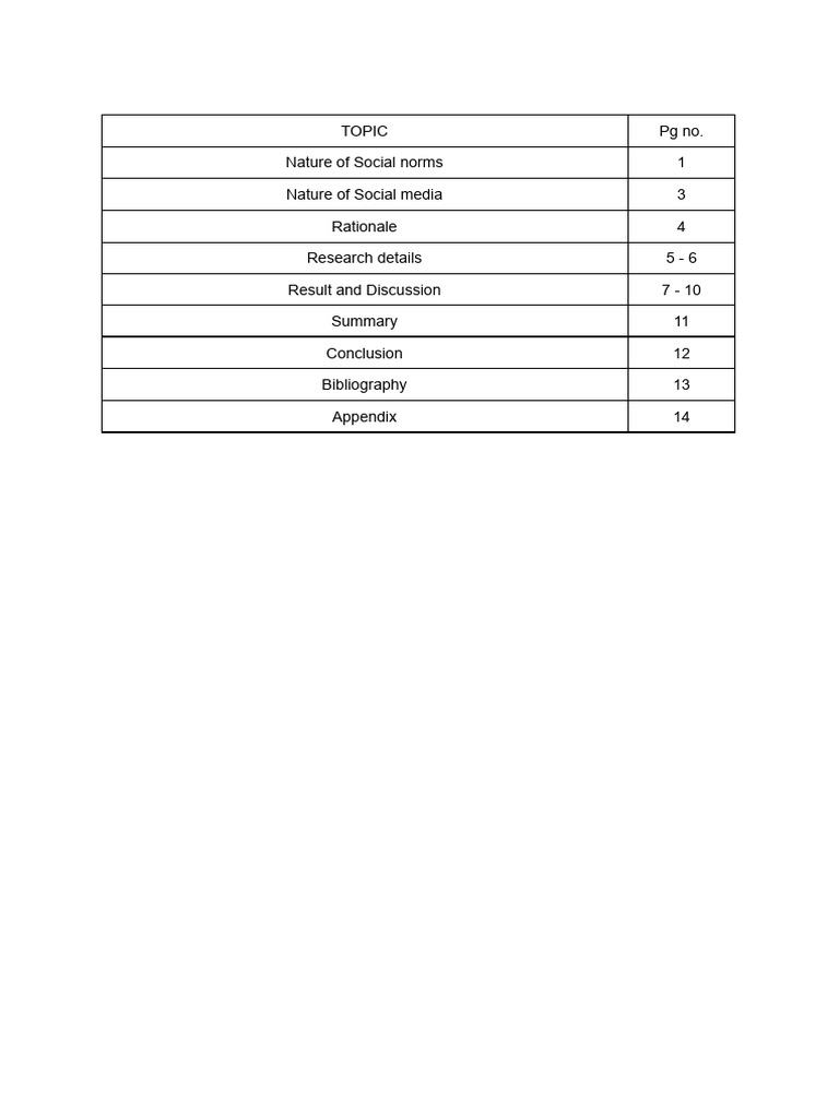Sociology Index | PDF