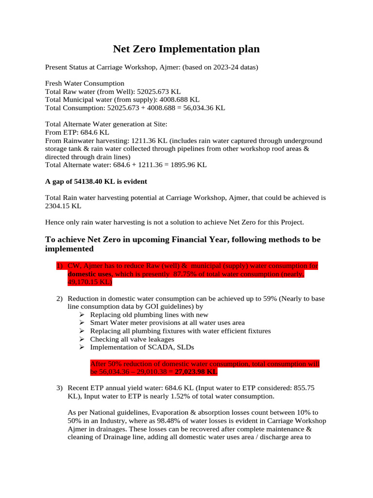 Net Zero Implementation Plan | PDF