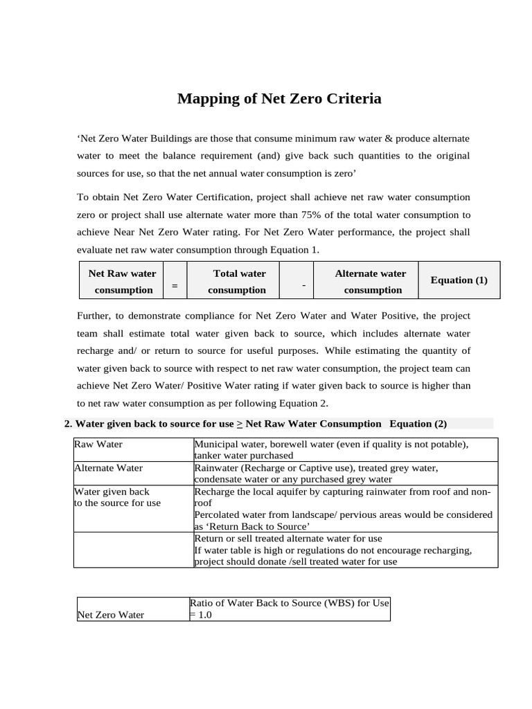 Net Water | PDF