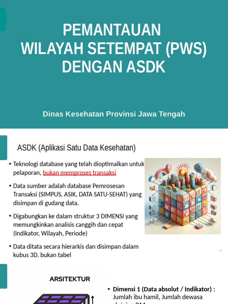 Asdk Ilp-1 | PDF