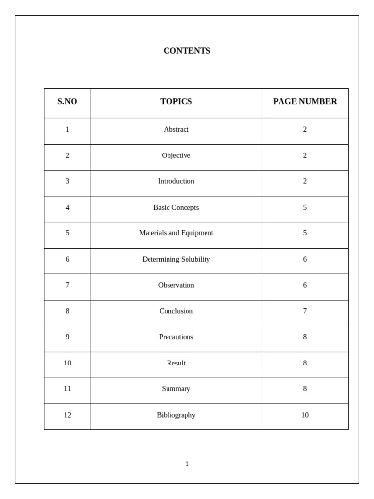 CHE FINAL Proj-1 | PDF