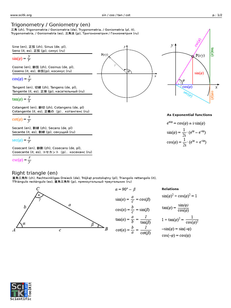 Trigonometry | PDF