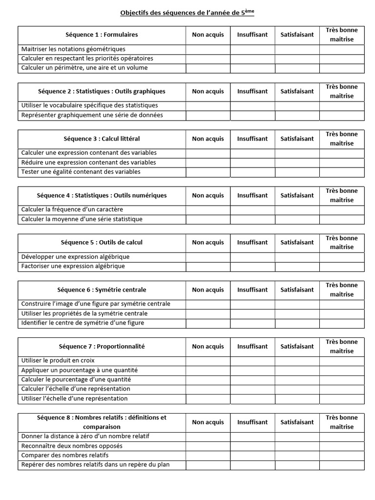 2024-09-04 - Maths - 5e - Objectifs Séquences | PDF