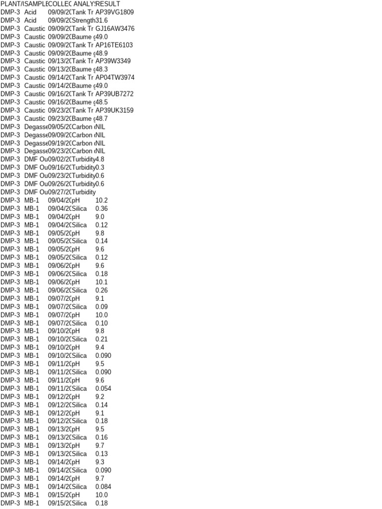 Crystal Report Viewer 1 | PDF