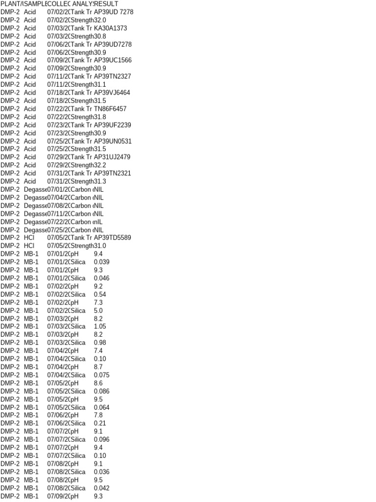 Crystal Report Viewer 1 | PDF