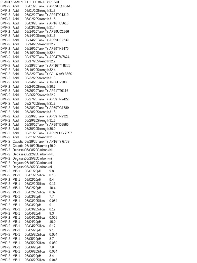 Crystal Report Viewer 1 | PDF