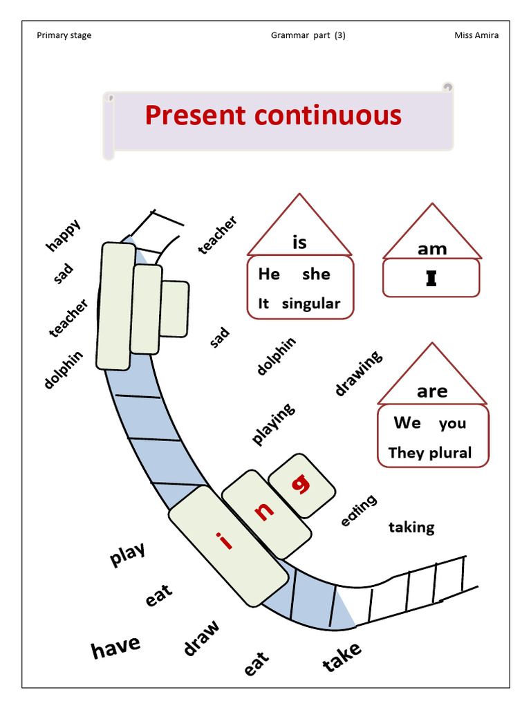 Grammar Level 3 | PDF