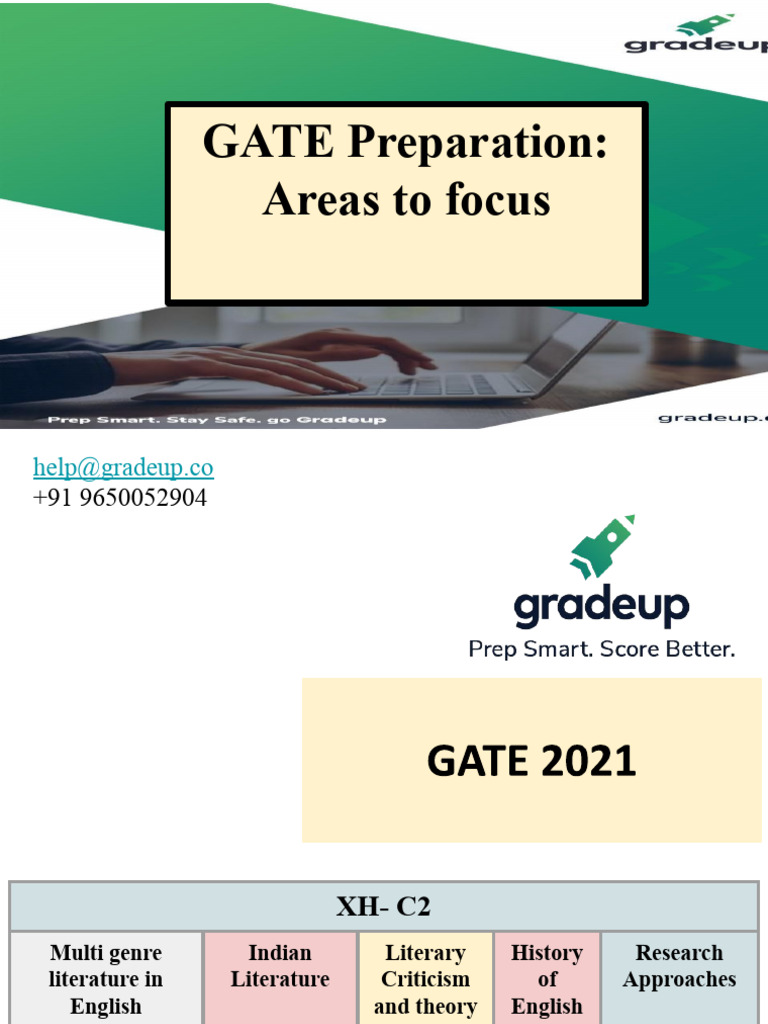GATE Preparation Roadmap - Part 1 | PDF