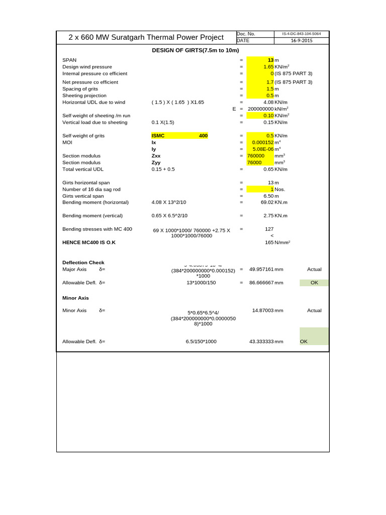 MONORAIL DESIGN lateral load (2) | PDF