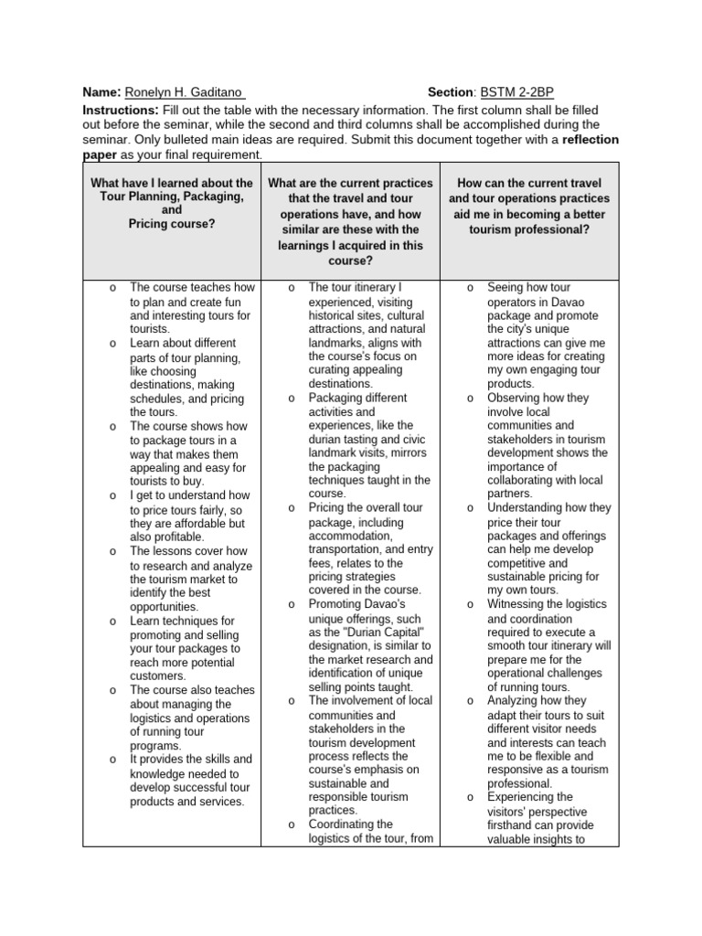 Gaditano 11 Handout 1 Tour Planning | PDF