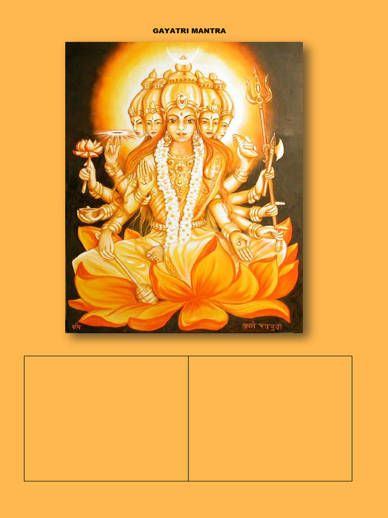 Gayatri Mantra | PDF