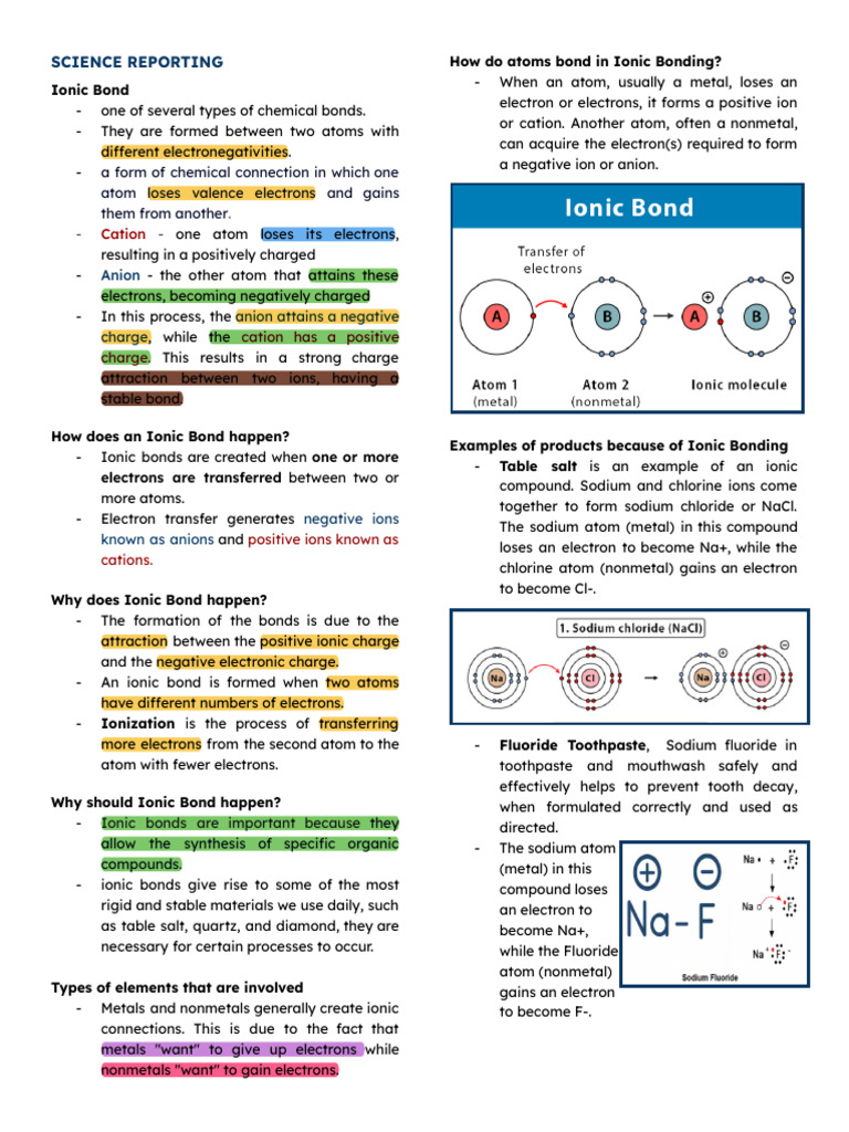 Ionic Bonding | PDF
