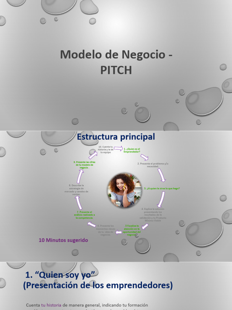 Puntos para presentar Modelo de Negocio -Pitch | PDF