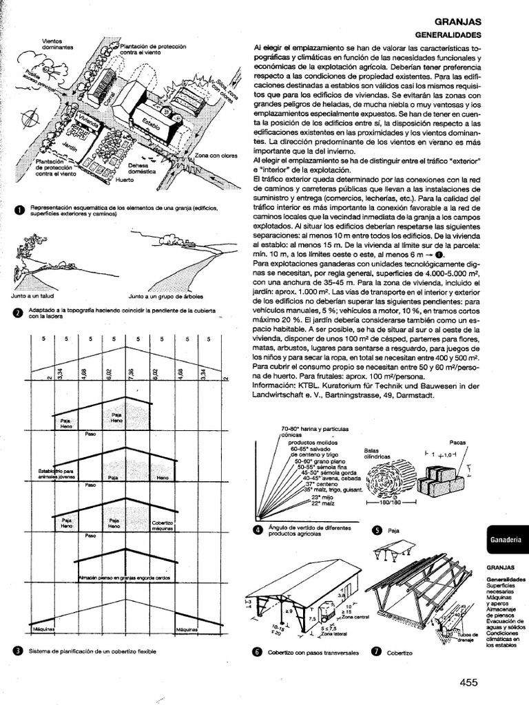 Granjas - Neufert | PDF