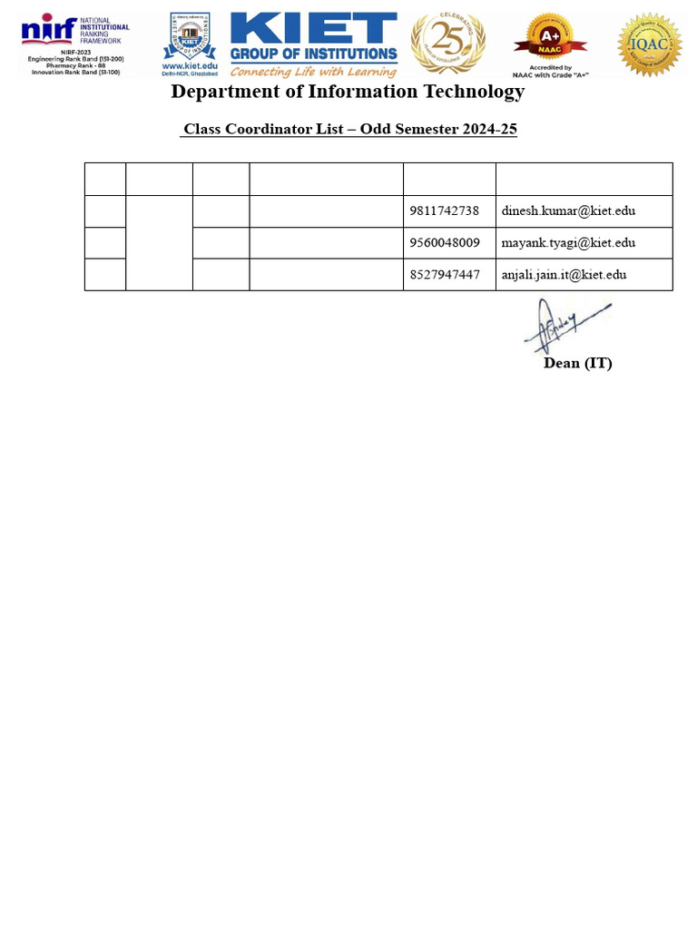 List of First Year Class Coordinatros | PDF