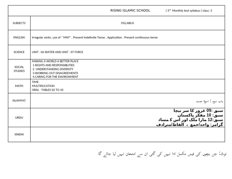 3 Monthly Test | PDF