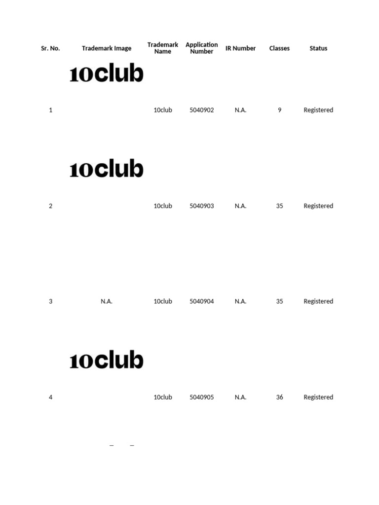 Box - Seat - IP - Report - (2 | PDF
