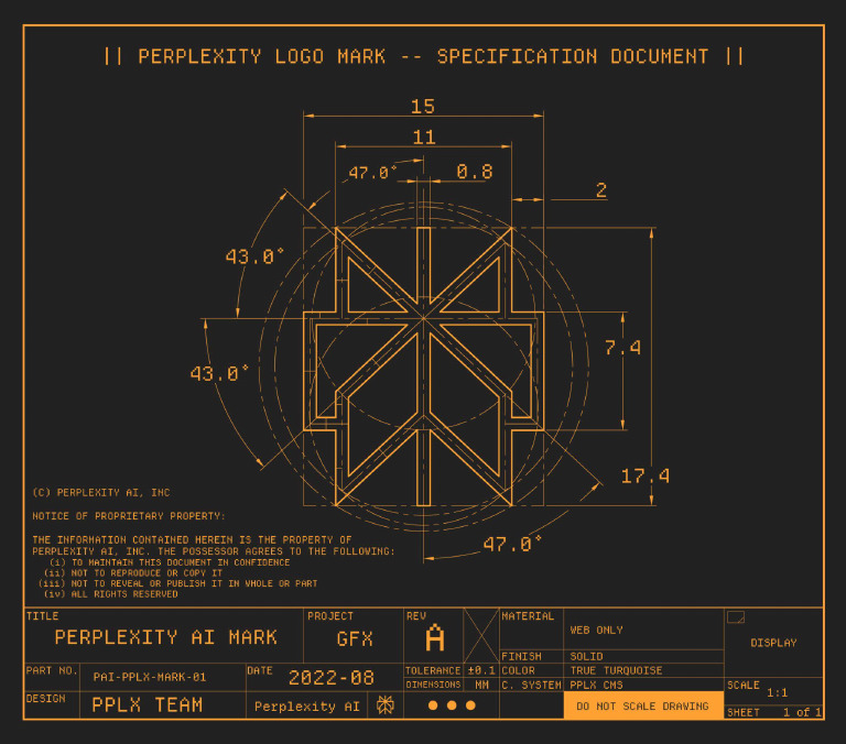 Perplexity | PDF