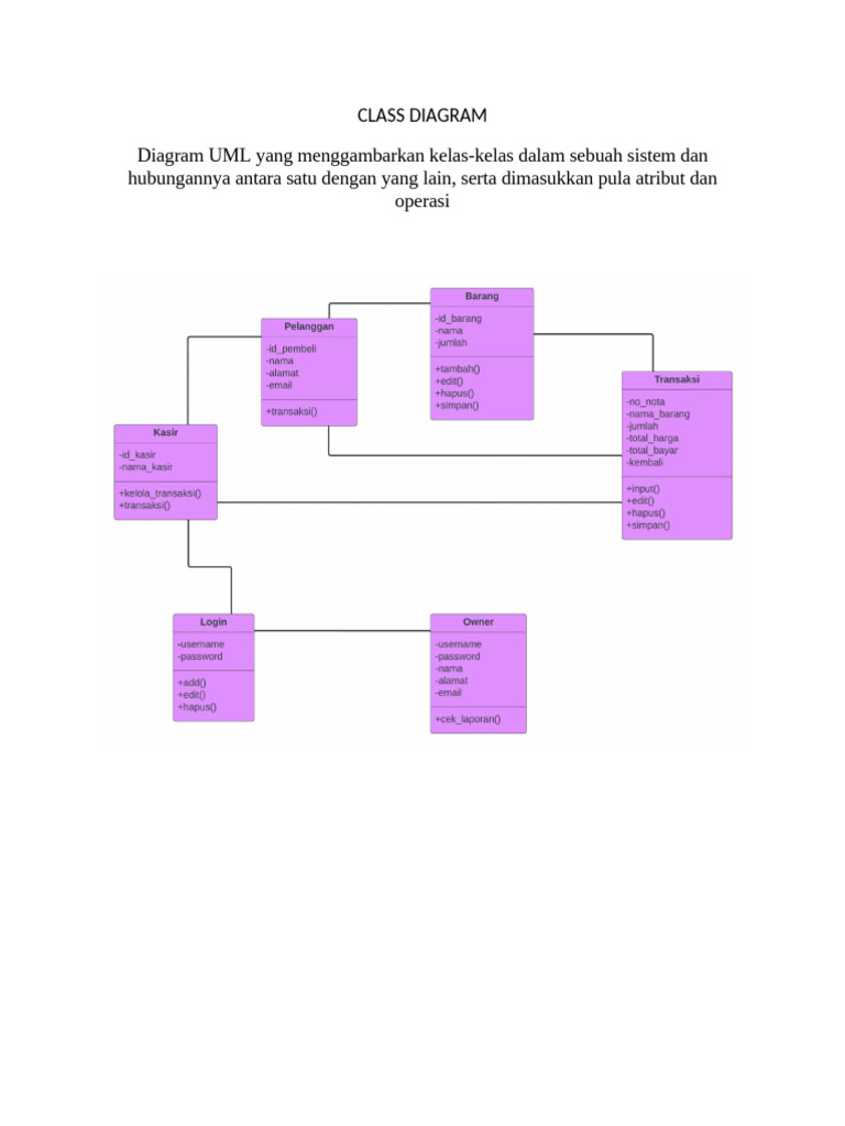 Class Diagram | PDF