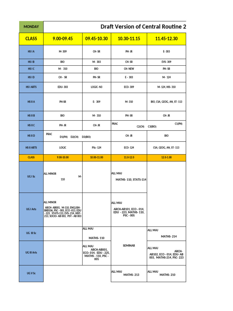 Central Routine 2024 Draft Schedule | PDF