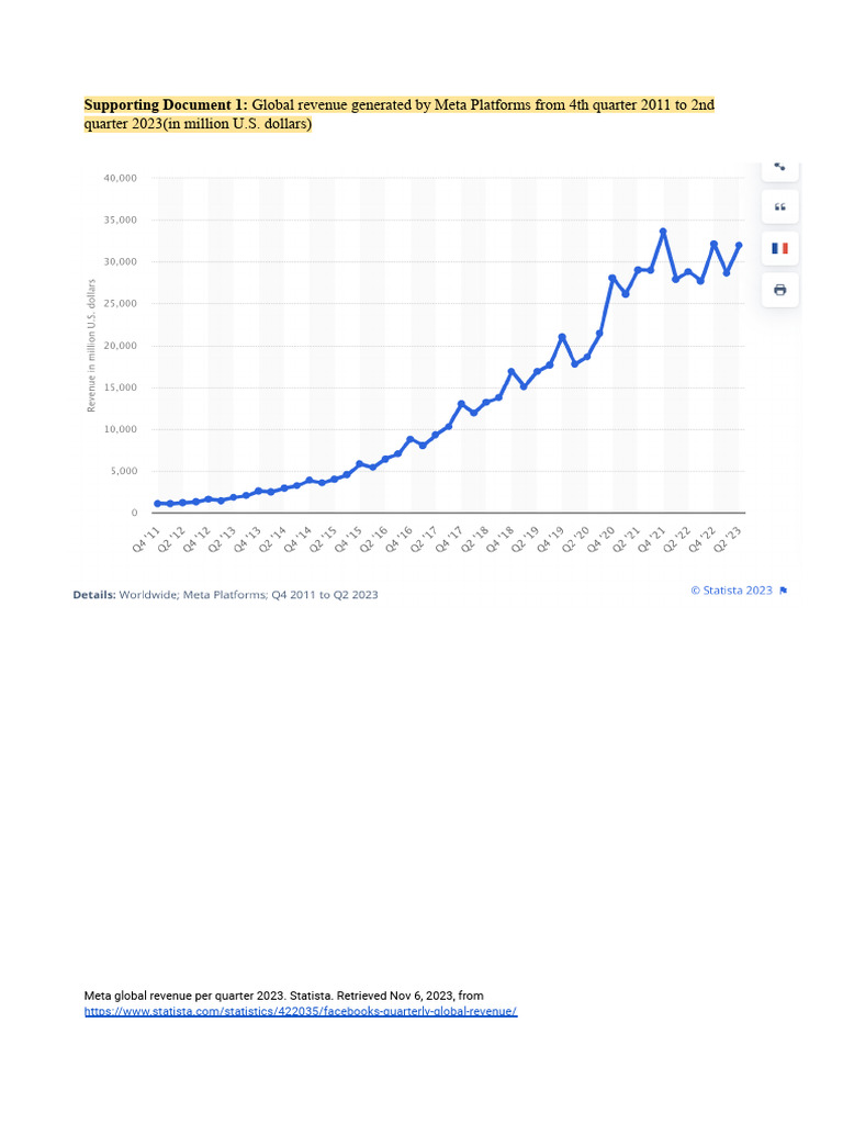 Supporting Docs For Sample 2 | PDF