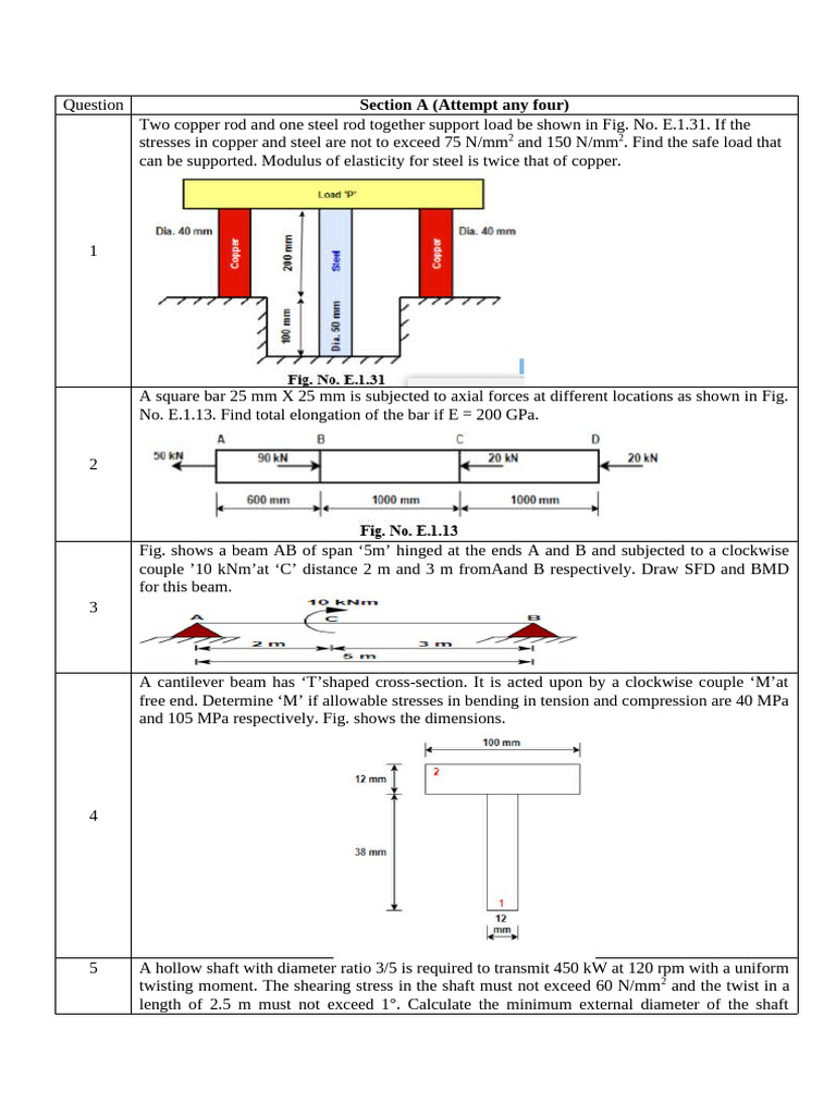 SM Question Bank | PDF