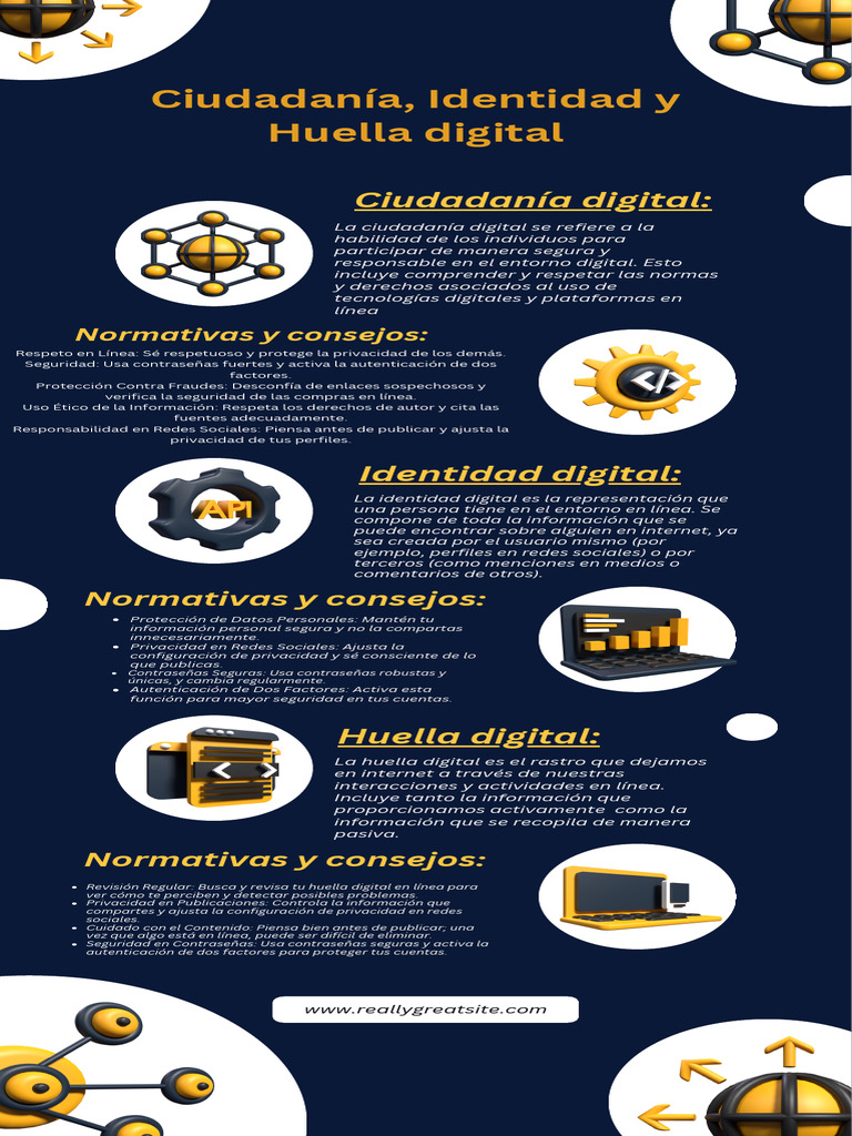 Dark Blue Professional Modern Web Design Infographic | PDF